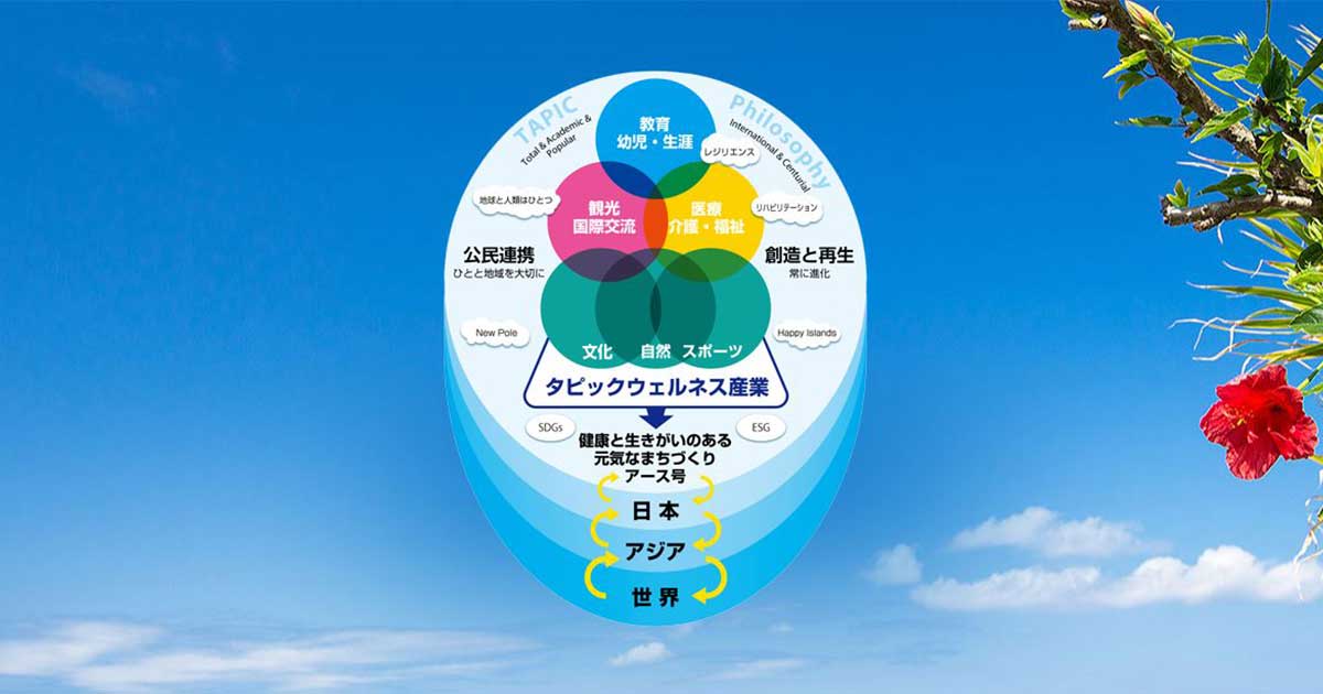 タピックについて | タピック【公式】